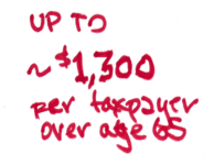 How much will you benefit from Senior Bonus Standard Deduction? - Nest ...